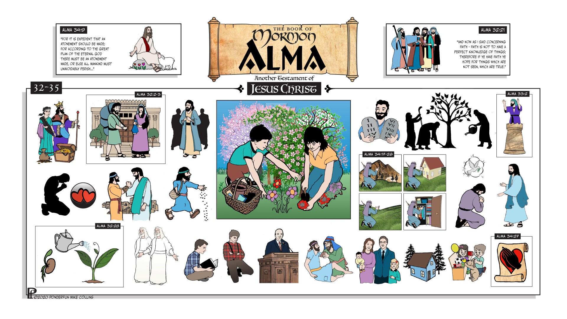 Book of Mormon Primary Overviews From Alma 30-moroni - Etsy