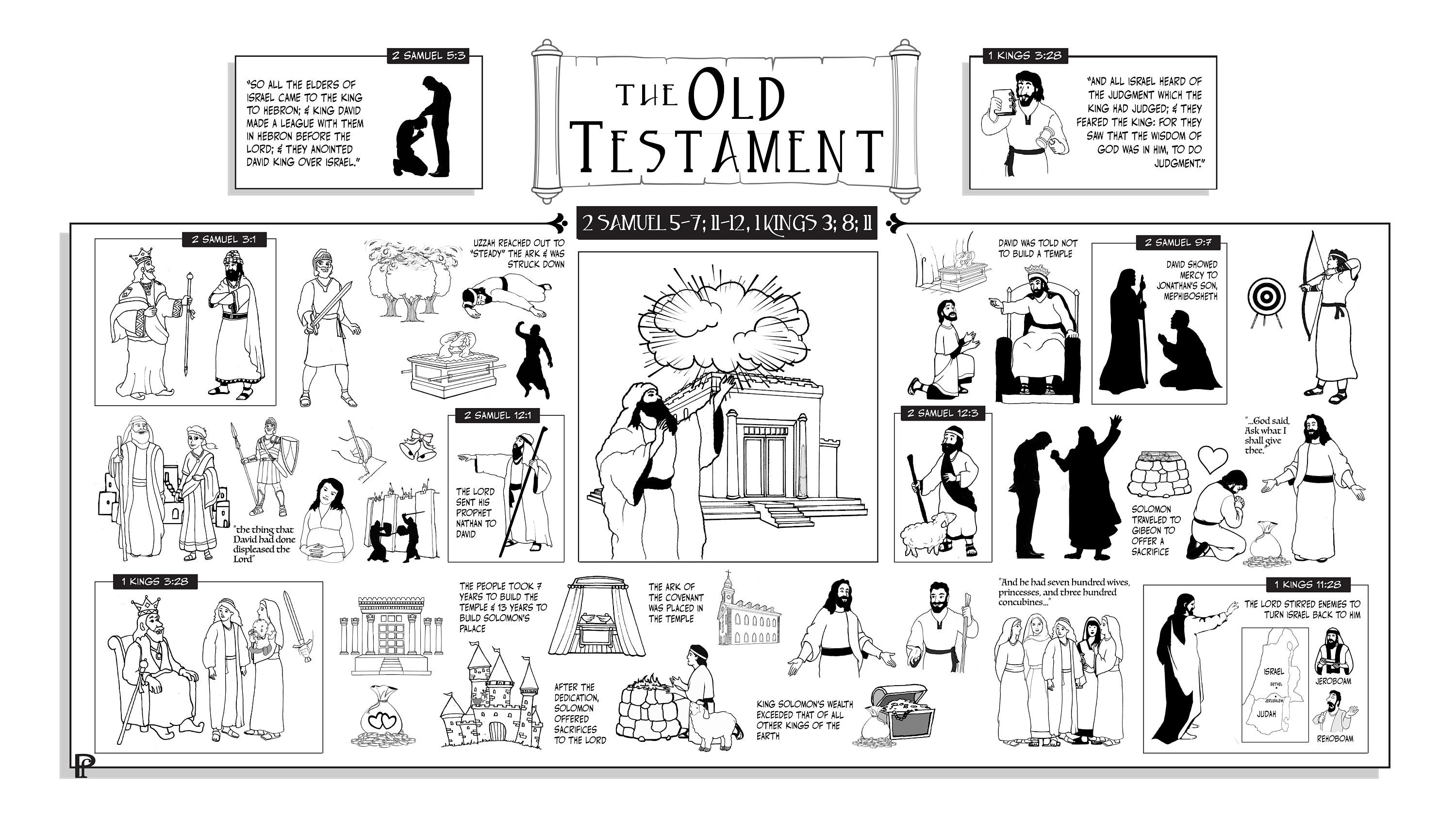Old Testament Coloring Page Overviews of Come Follow Me Lessons Genesis ...