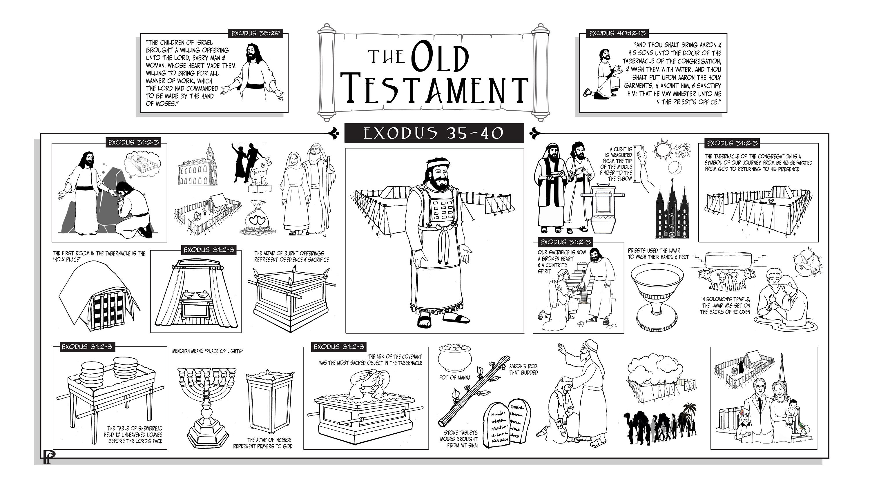 Old Testament Coloring Page Overviews of Come Follow Me Lessons Genesis ...