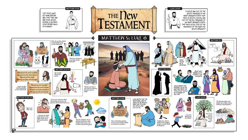 New Testament Color Overviews of Come Follow Me Lessons Matthew 1-27 - Etsy