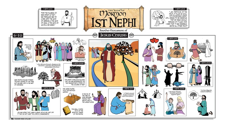 Book of Mormon Primary Overviews From 1 Nephi - Alma 29 - Etsy