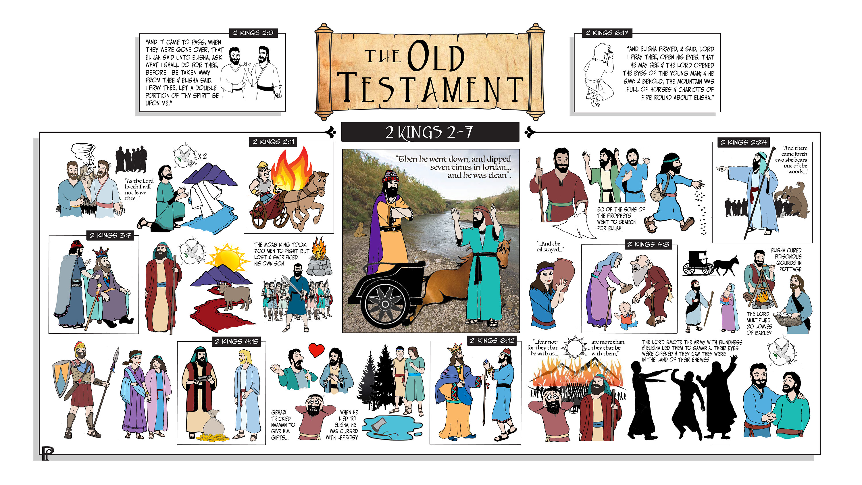 Elijah And The She Bears