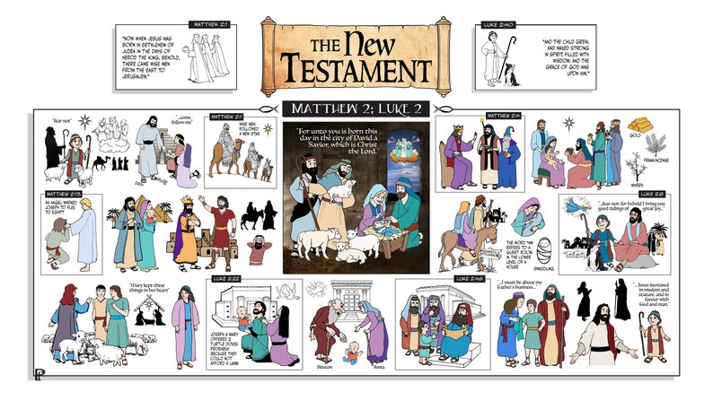 New Testament Color Overviews of Come Follow Me Lessons Matthew 1-27 - Etsy