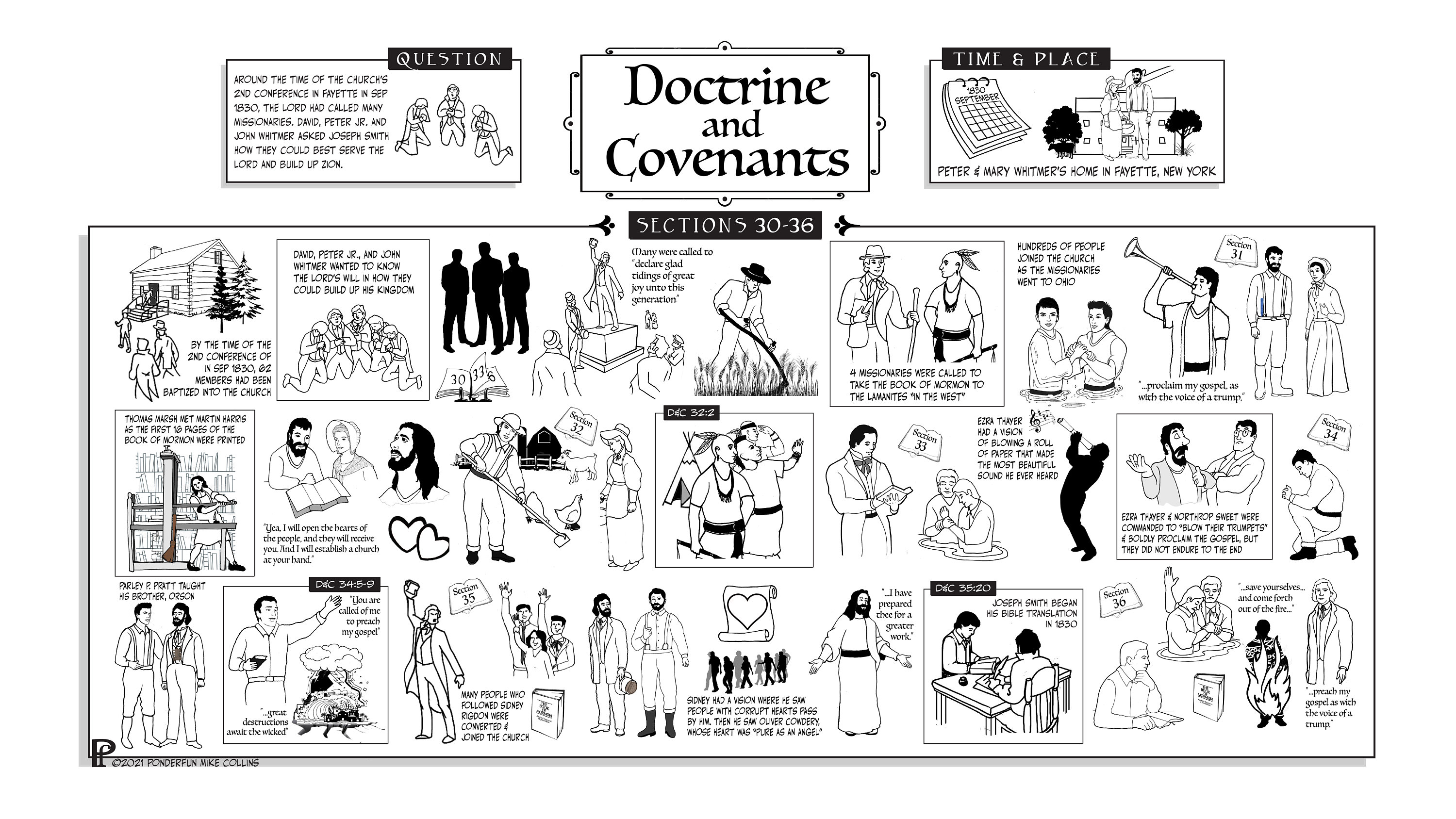 Doctrine and Covenants Sections 30-36 overview and coloring | Etsy