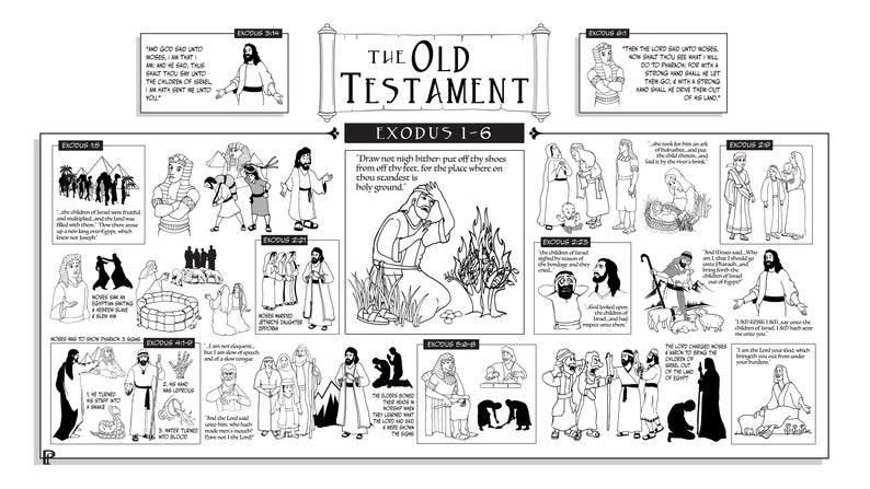 Old Testament Coloring Page Overviews of Come Follow Me Lessons Genesis ...