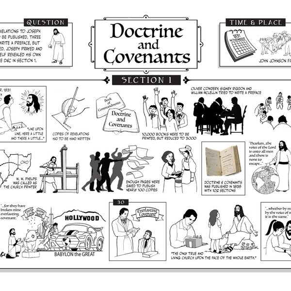Doctrine Covenants - Etsy