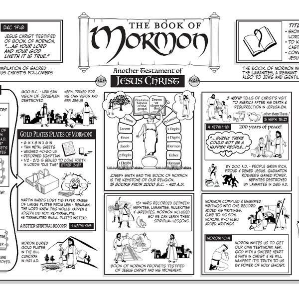 Book of Mormon Adult Coloring Pages - Etsy
