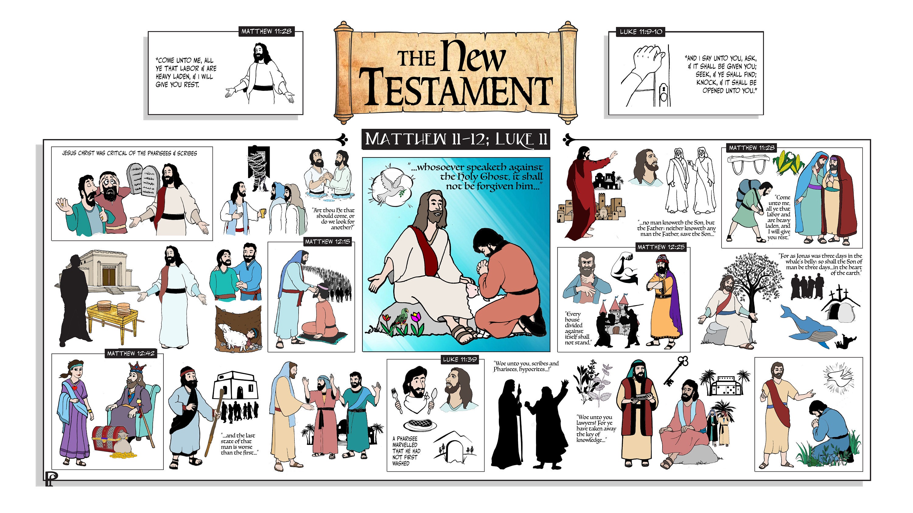 New Testament Color Overviews of Come Follow Me Lessons Matthew 1-27 - Etsy