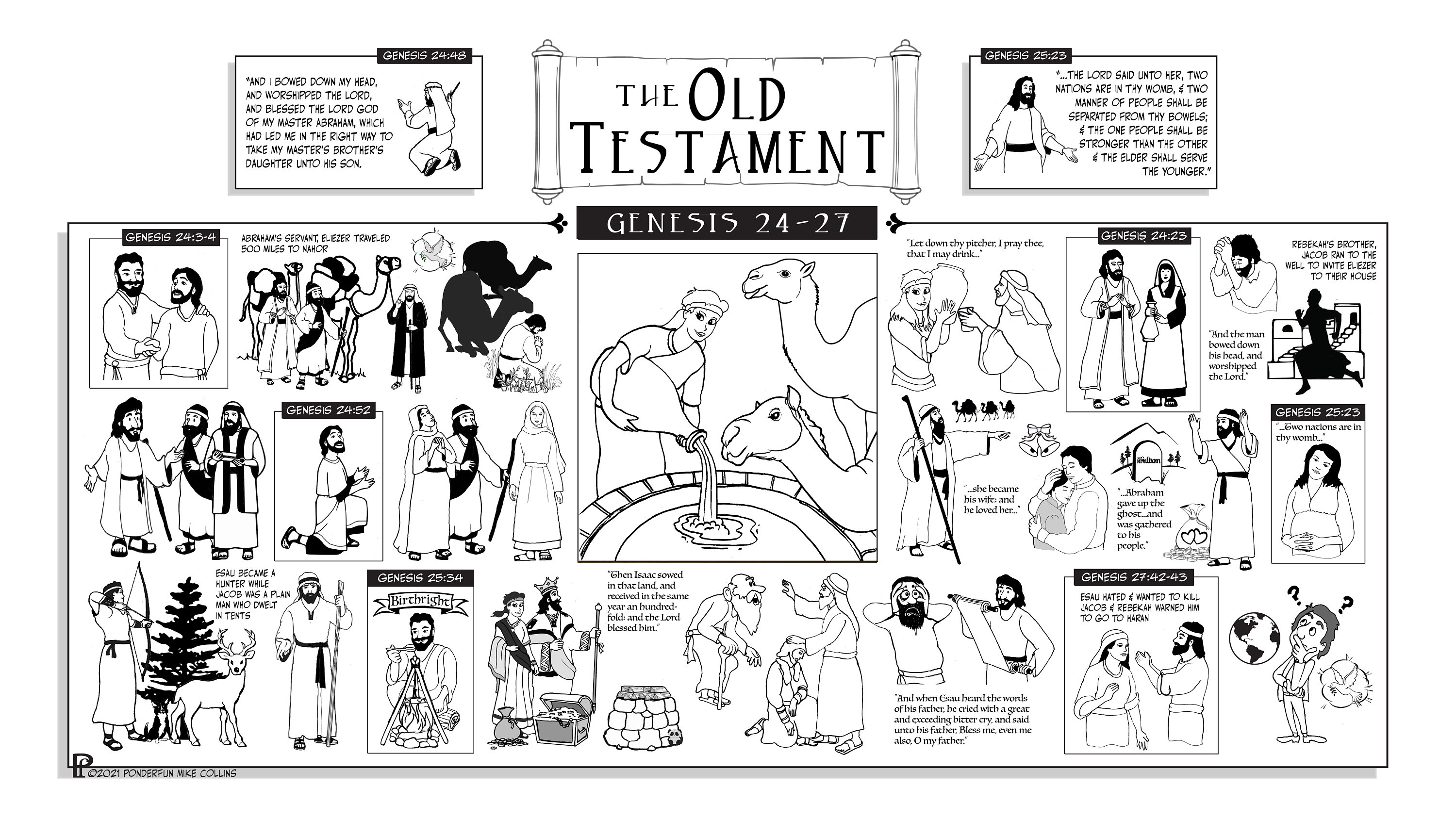 Old Testament Coloring Page Overviews of Come Follow Me Lessons Genesis ...