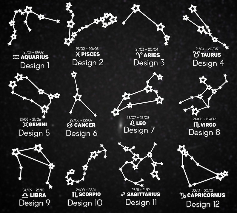 Constellation Jewelry Box Mini Round Jewelry Case 100% - Etsy