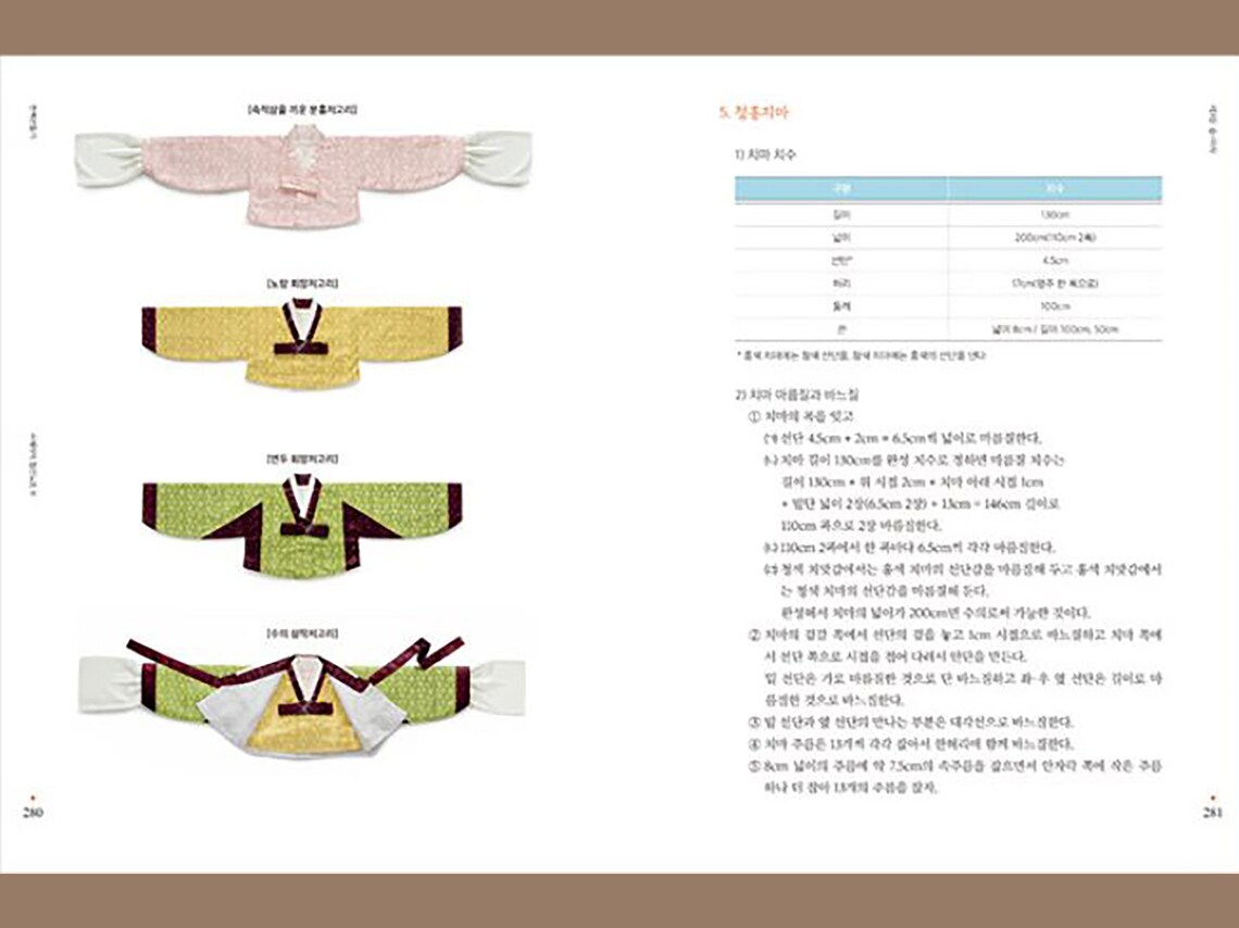Sewing for Hanbok 4 - Korean Traditional Full Dress and Shroud | How to ...