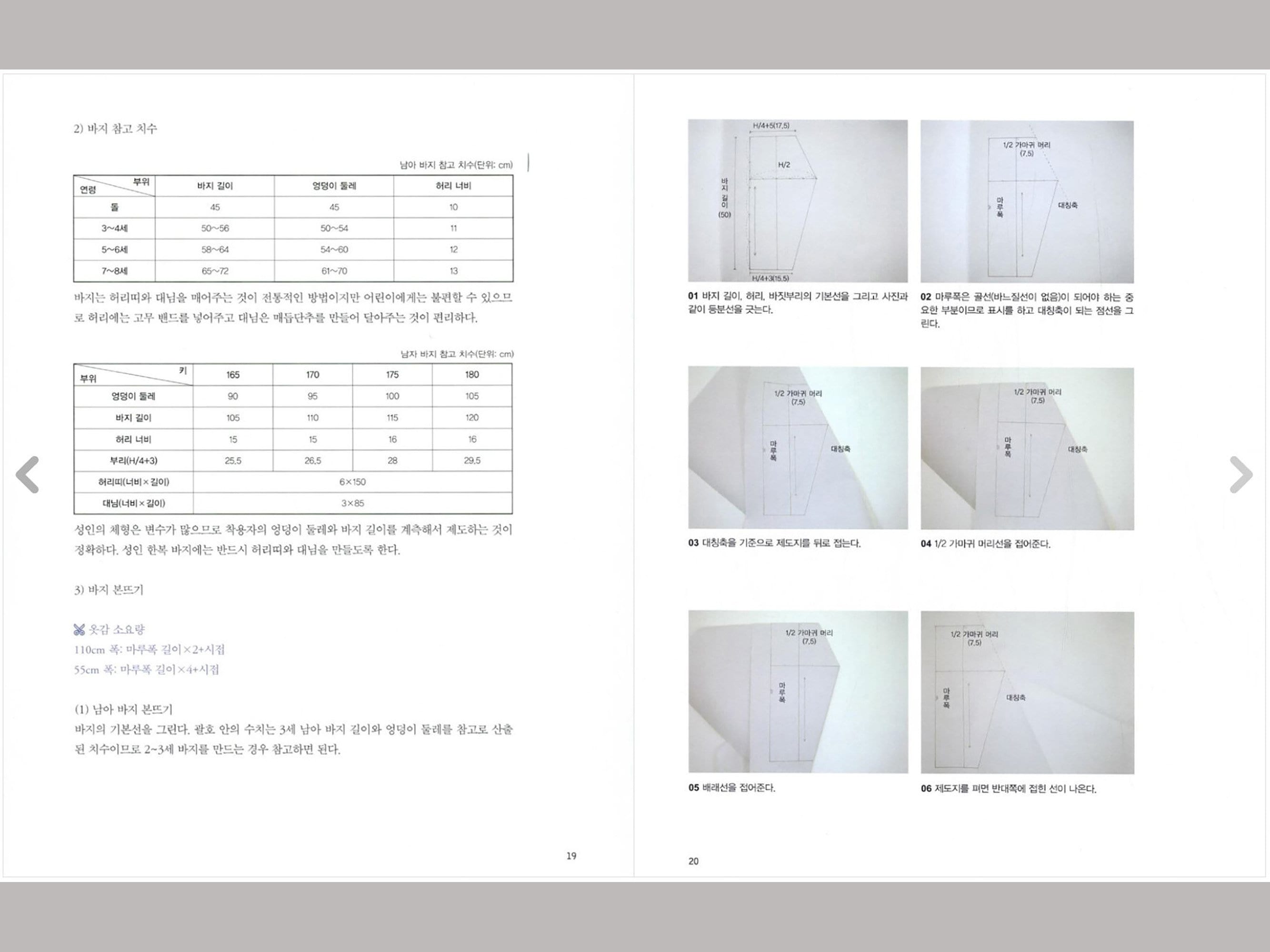 Time for Hanbok Making Craft Book: How to Make Hanbok for - Etsy