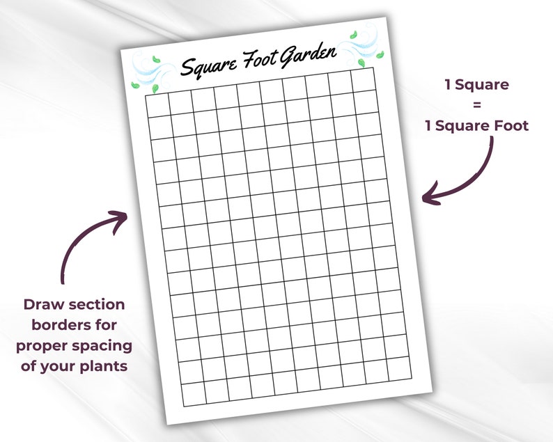 Garden Layout, Companion Planting Chart, Square Foot Garden, Square ...