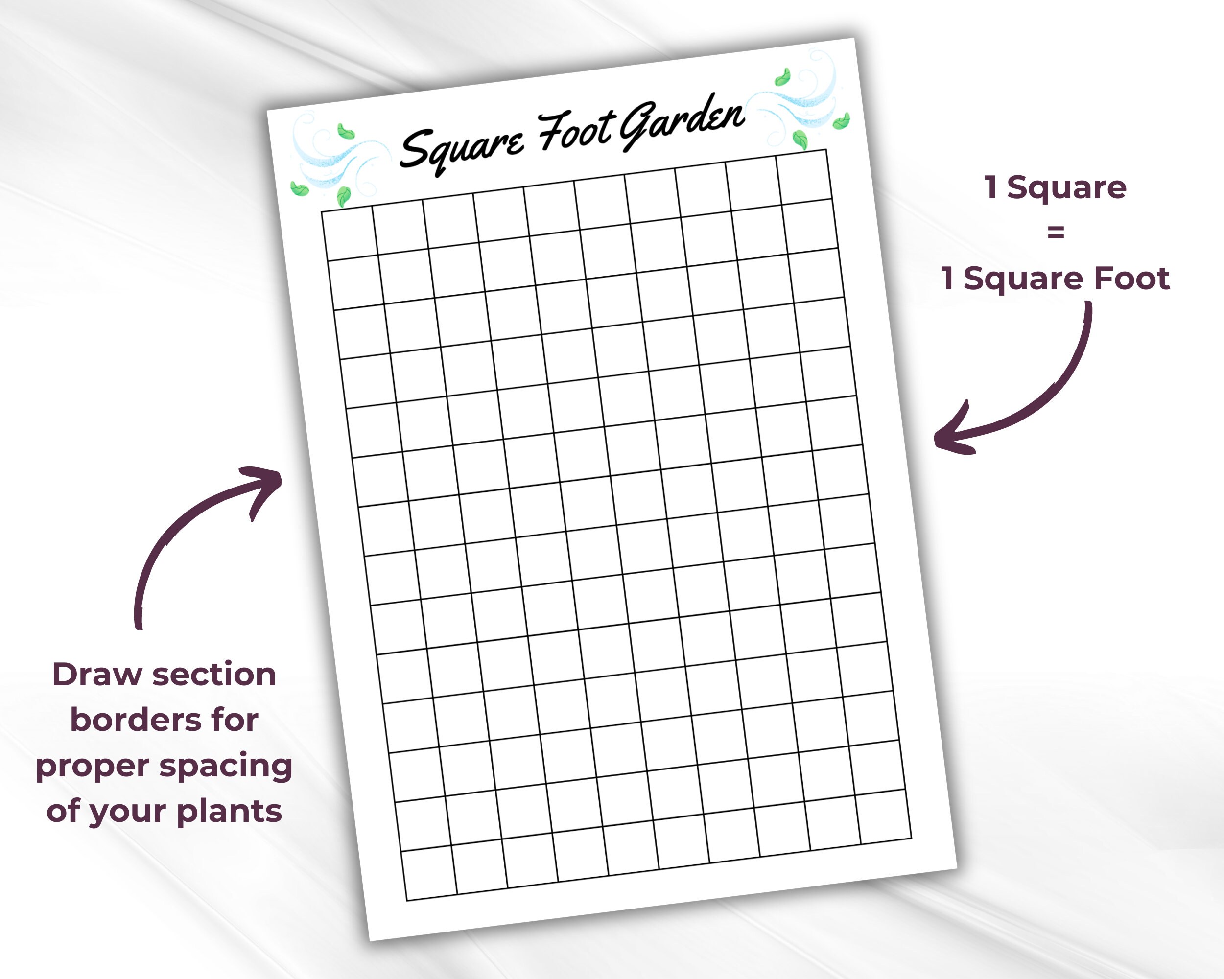 Garden Layout Companion Planting Chart Square Foot Garden Square Foot Planting Garden Guide