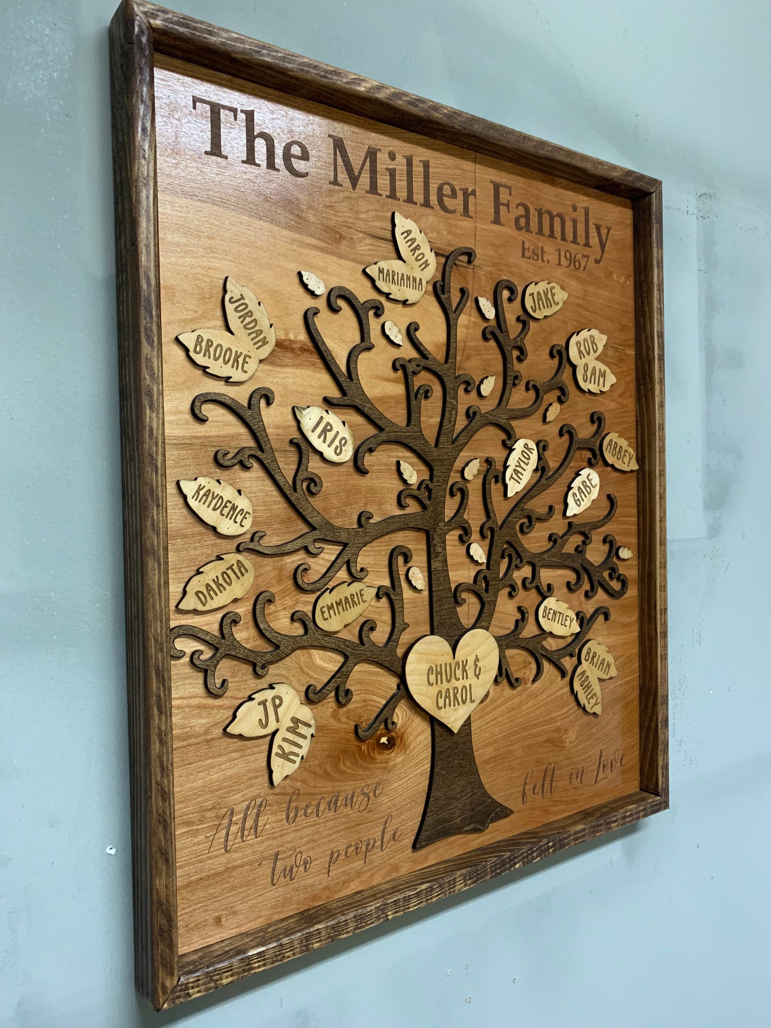 Custom family tree wood sign home decor with names custom | Etsy