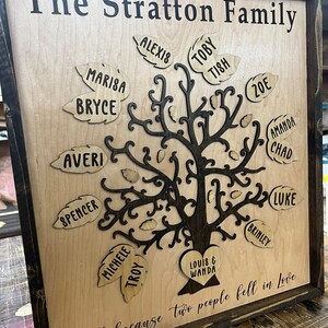 Custom Family Tree Wood Sign Home Decor With Names Custom Quote ...