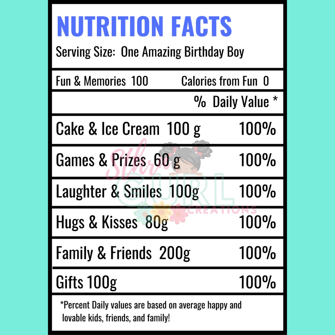 Birthday Boy Nutrition Facts Label Custom Label Instant - Etsy