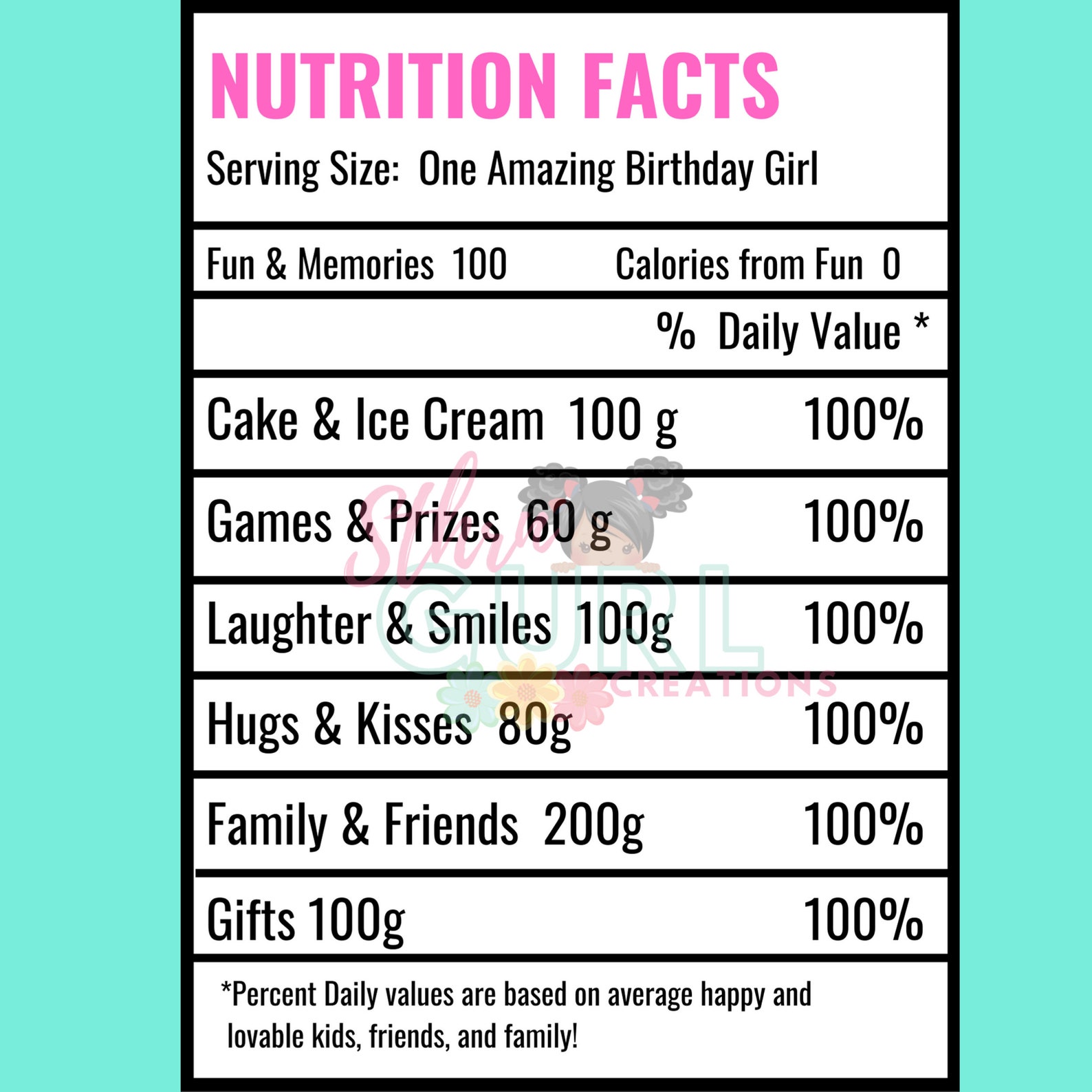 Birthday Girl Nutrition Facts Label Custom Label Instant - Etsy