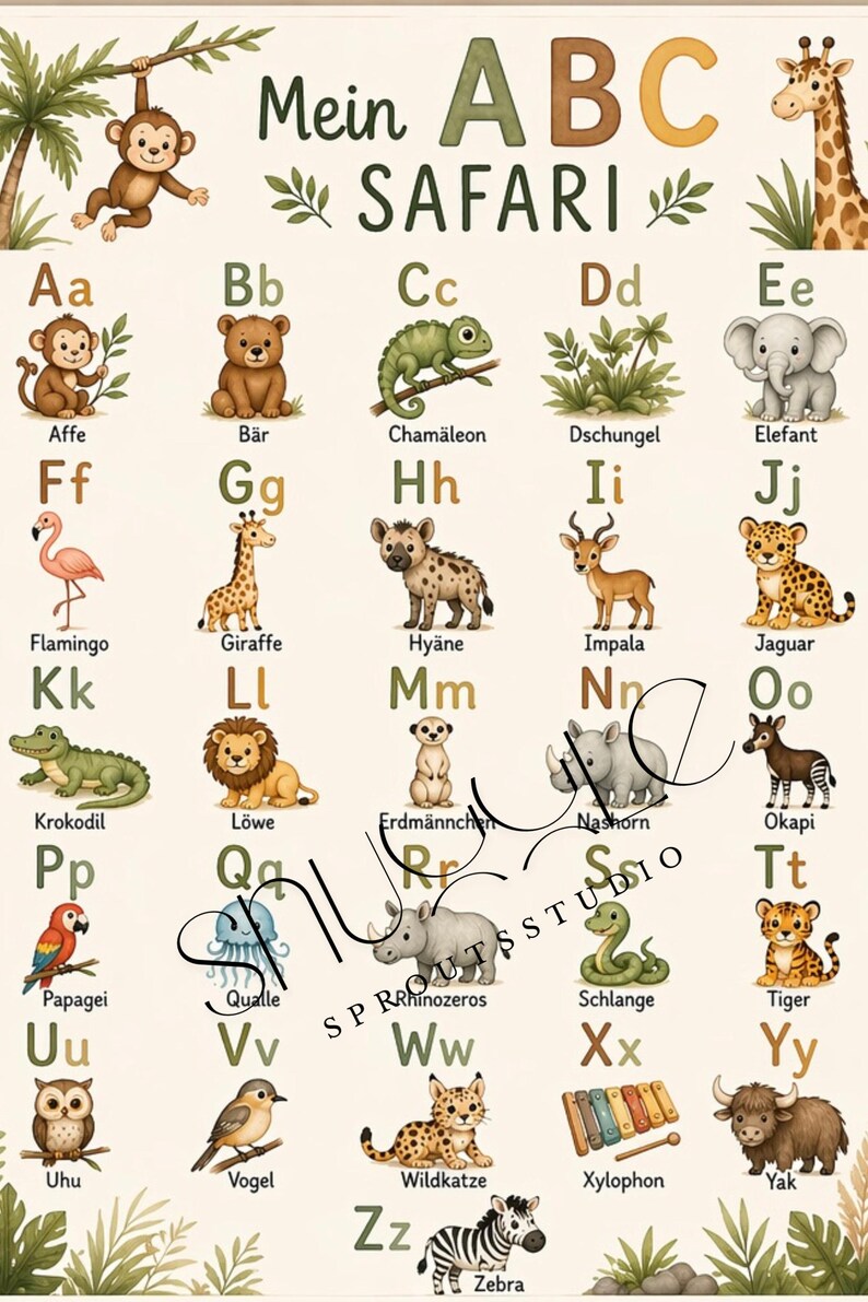 Safari ABC Poster Printable, Alphabet Children's Poster Animals, Jungle ...