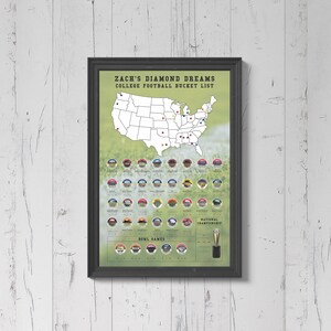 Custom College Football Stadium Bucket List Poster With Map - Etsy