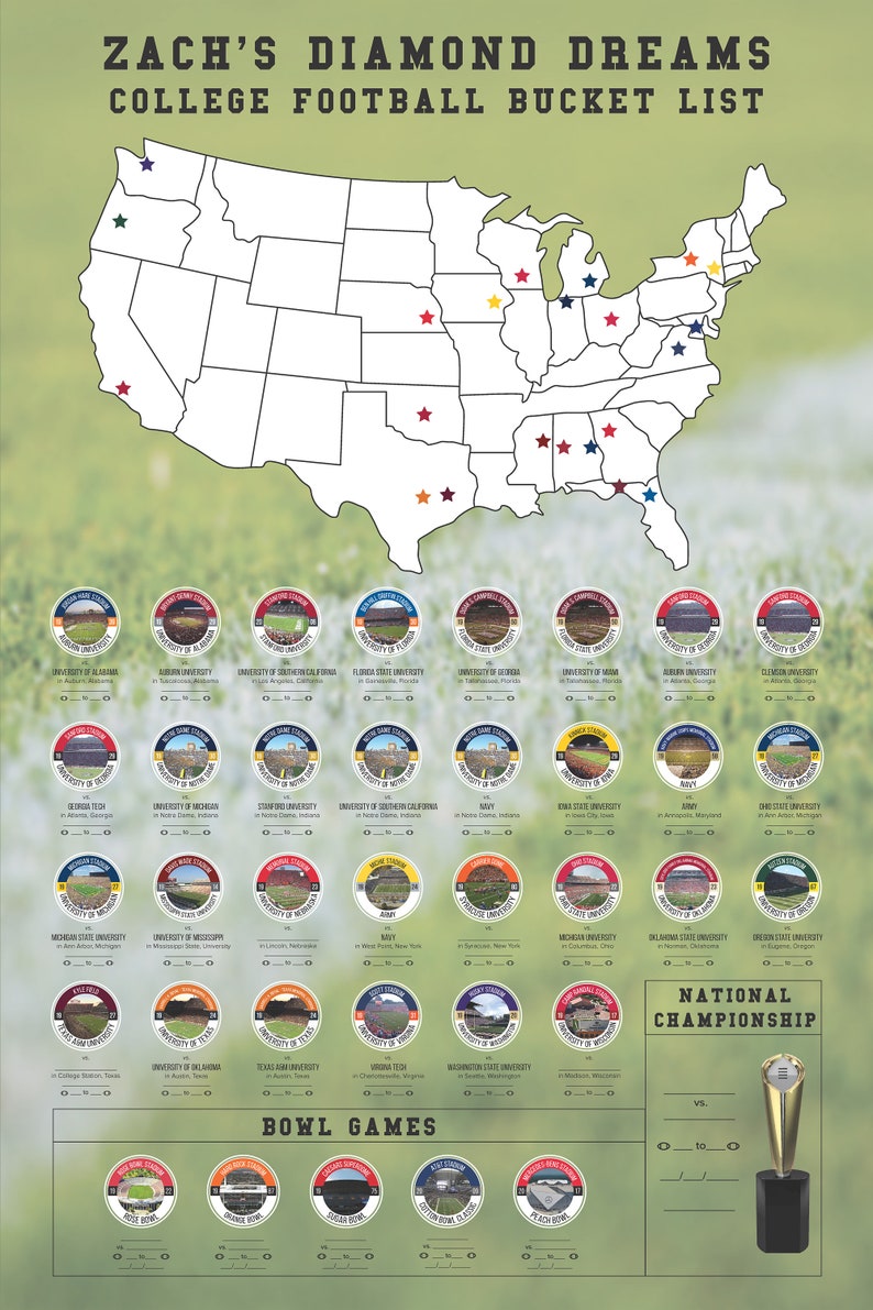 Custom College Football Stadium Bucket List Poster With Map - Etsy