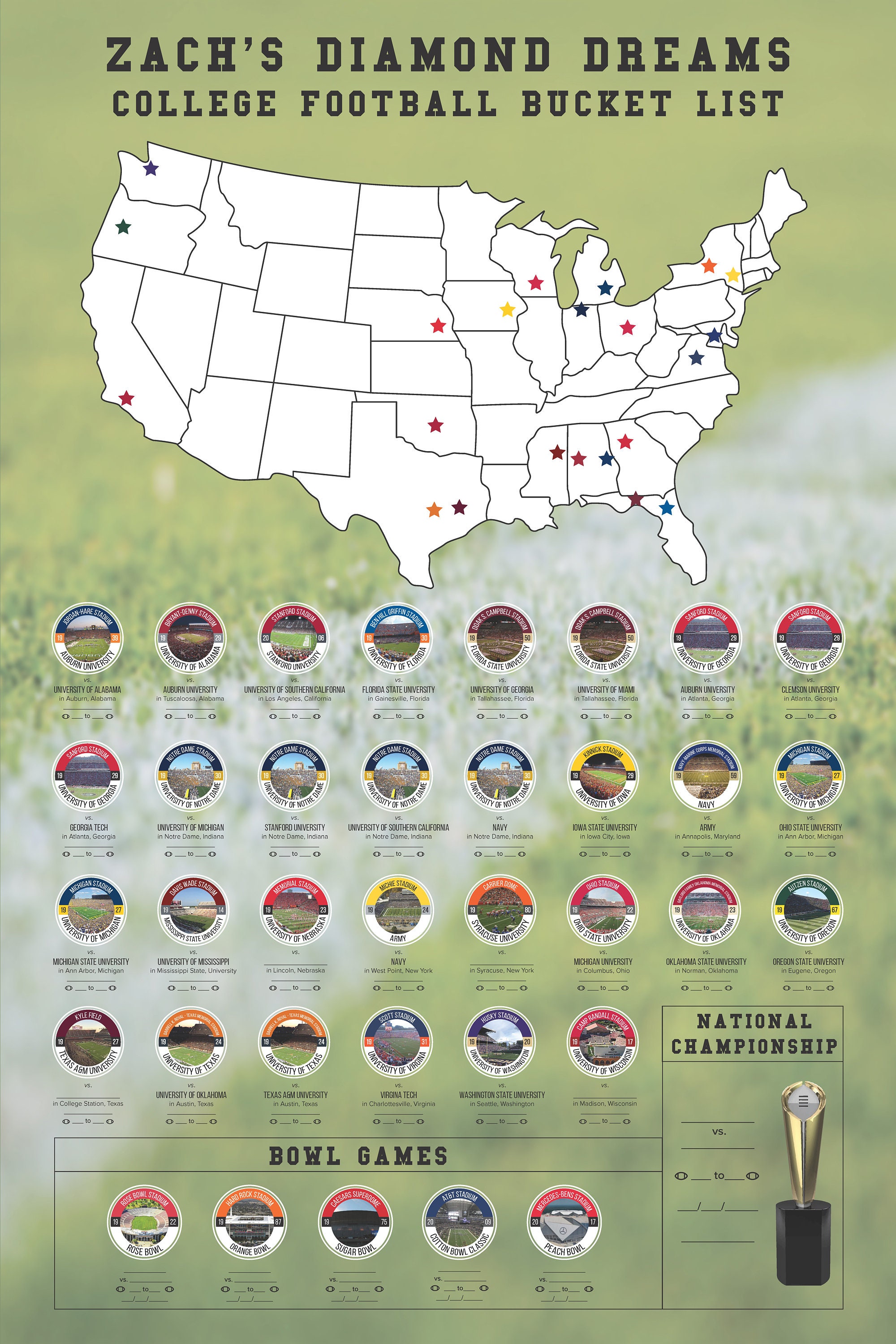 Custom College Football Stadium Bucket List Poster With Map - Etsy