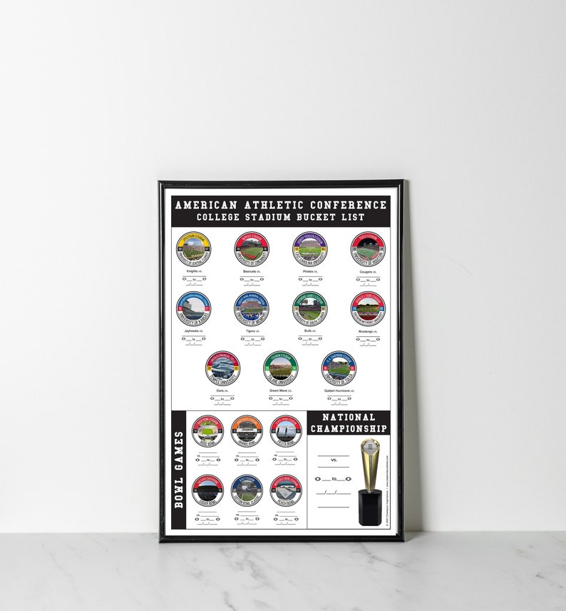 AAC College Football Stadium Bucket List Poster White - Etsy