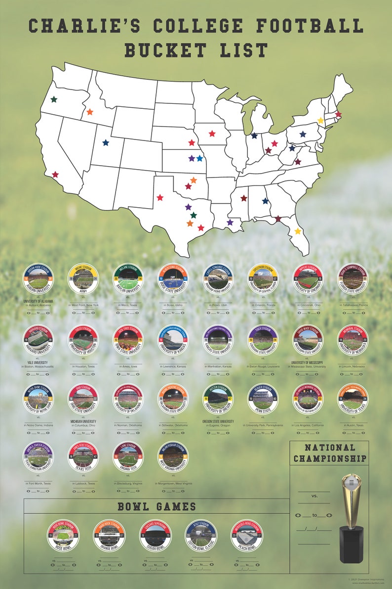 Custom College Football Stadium Bucket List Poster With Map - Etsy