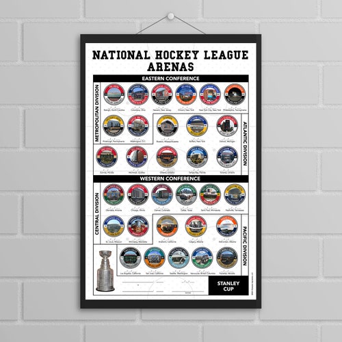 NHL Arena Tracker Board Wooden National Hockey League Puzzle - Etsy