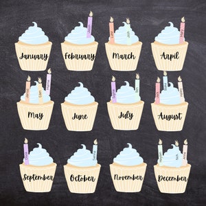 Printable and Editable Pastel Rainbow Classroom Cupcake Birthday ...