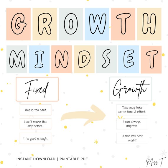 Growth Mindset Wall Displays
