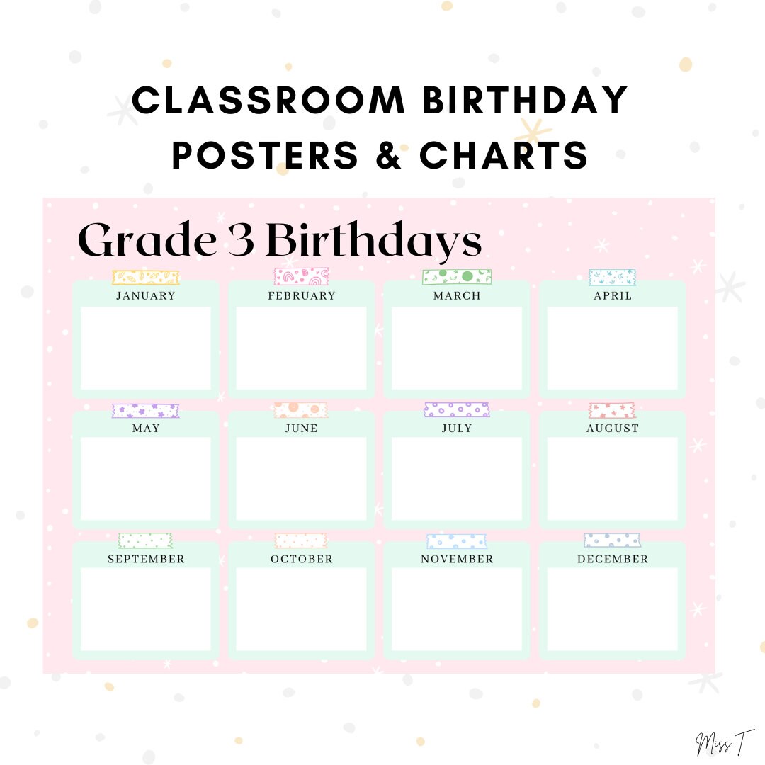 Printable & Editable Pastel Rainbow Classroom Posters and Charts - Etsy
