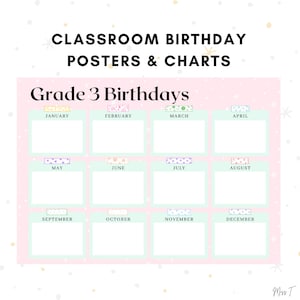 Printable & Editable Pastel Rainbow Classroom Posters and Charts - Etsy