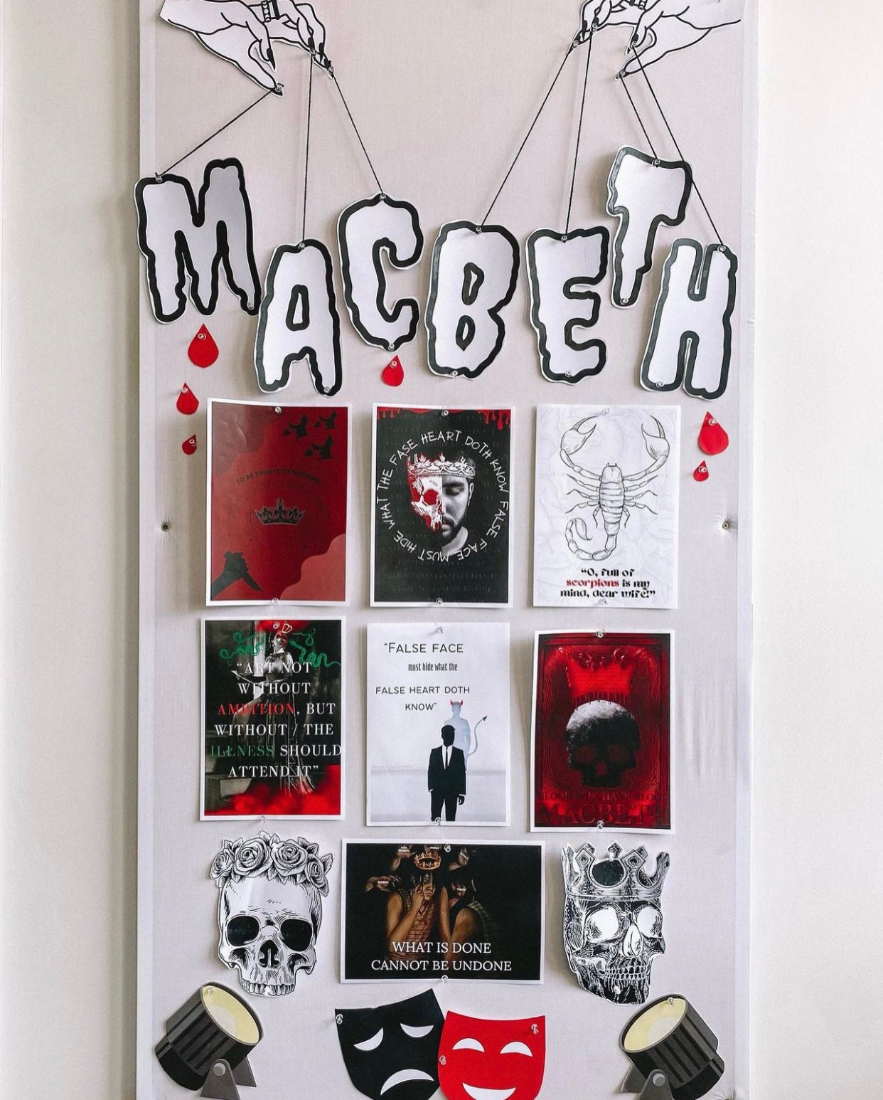 Printable Macbeth Classroom Display PDF, Shakespeare Study Essential ...