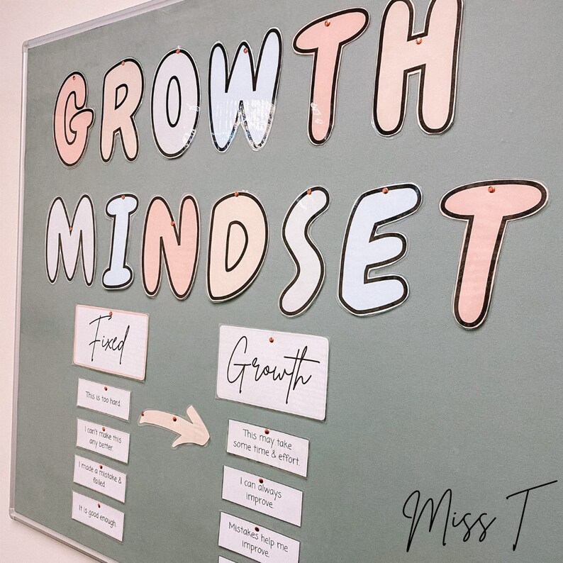 Growth Mindset Classroom Display in Pastel Rainbow - Etsy