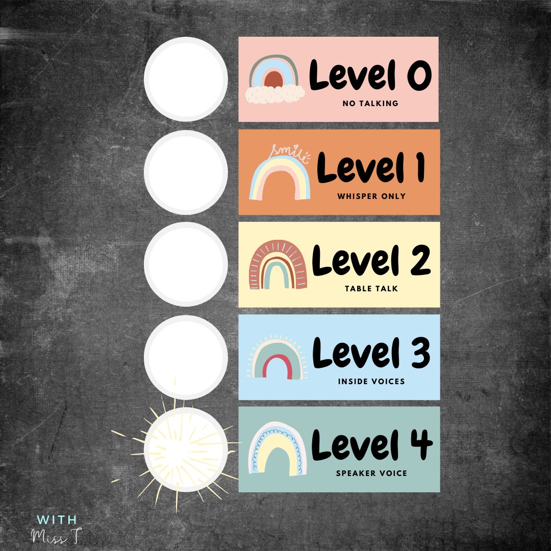Printable Noise Level Display Signs Organic Rainbow Classroom - Etsy UK