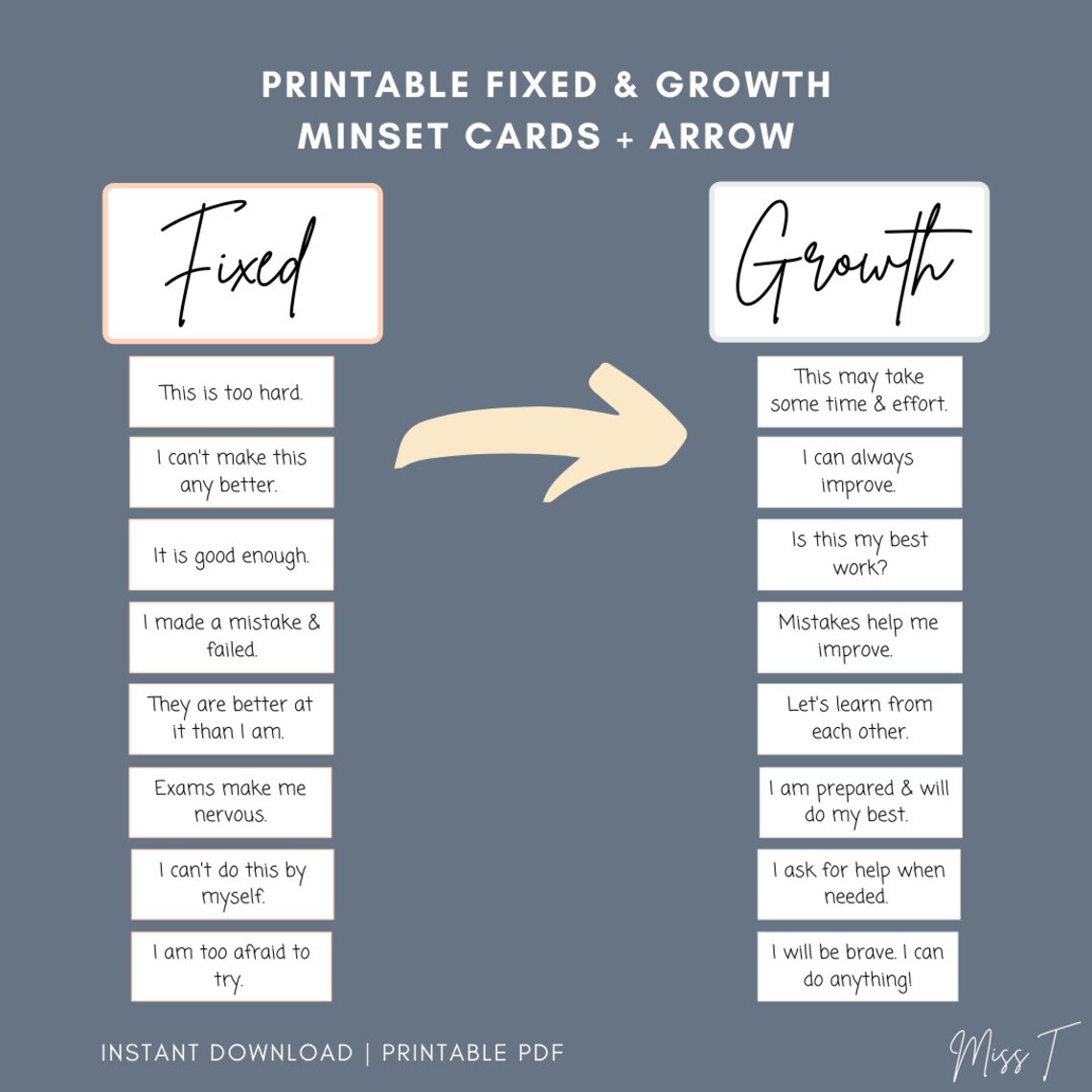 Growth Mindset Classroom Display in Pastel Rainbow | Etsy