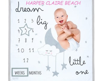 Milestone Mat - Etsy