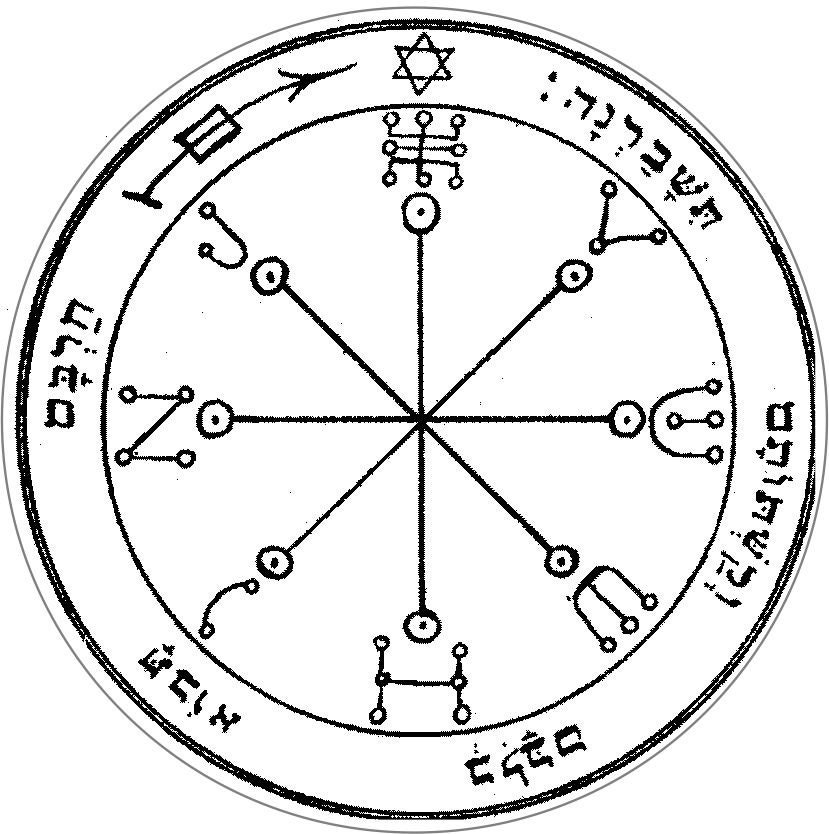 20. Sixth Pentacle of Mars Seal of Solomon Vinyl Sticker | Etsy