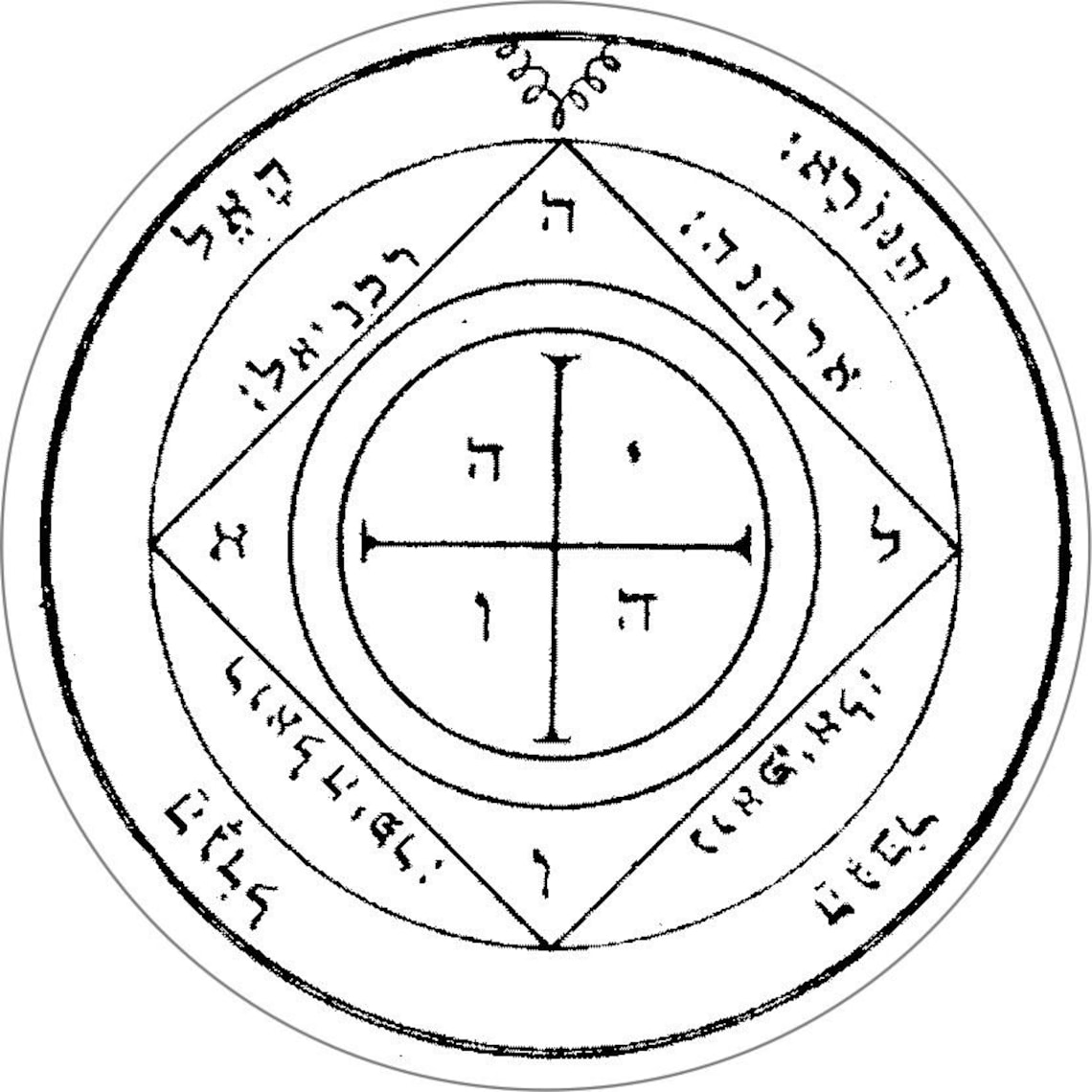 5. Fifth Pentacle of Saturn Seal of Solomon Vinyl Sticker - Etsy