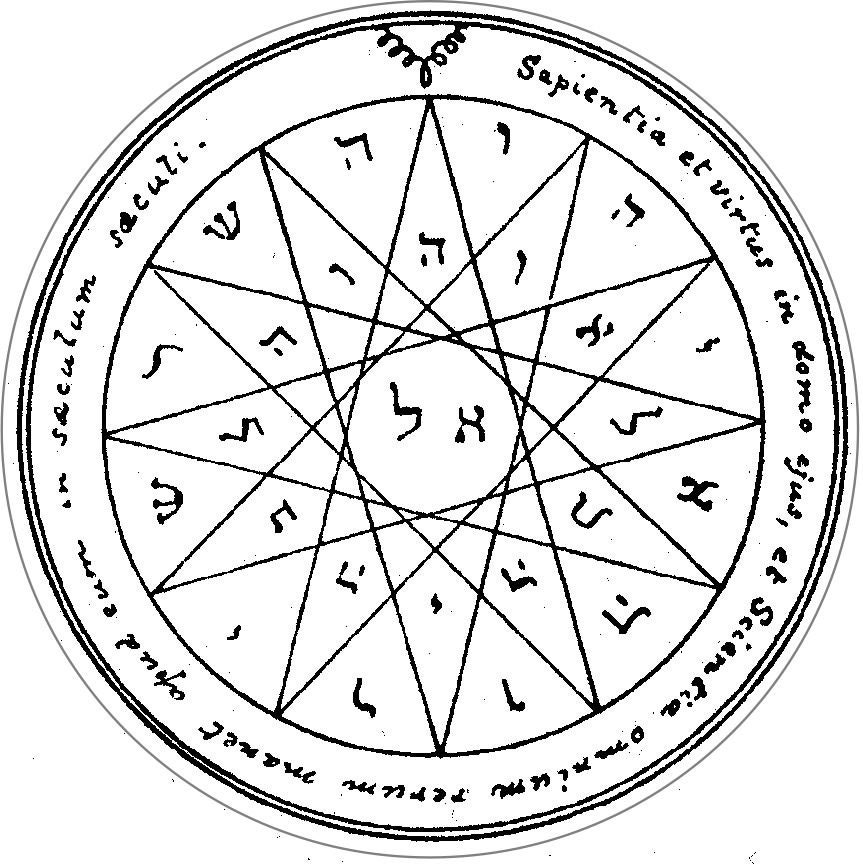 37. Fourth Pentacle of Mercury Seal of Solomon Vinyl - Etsy Canada