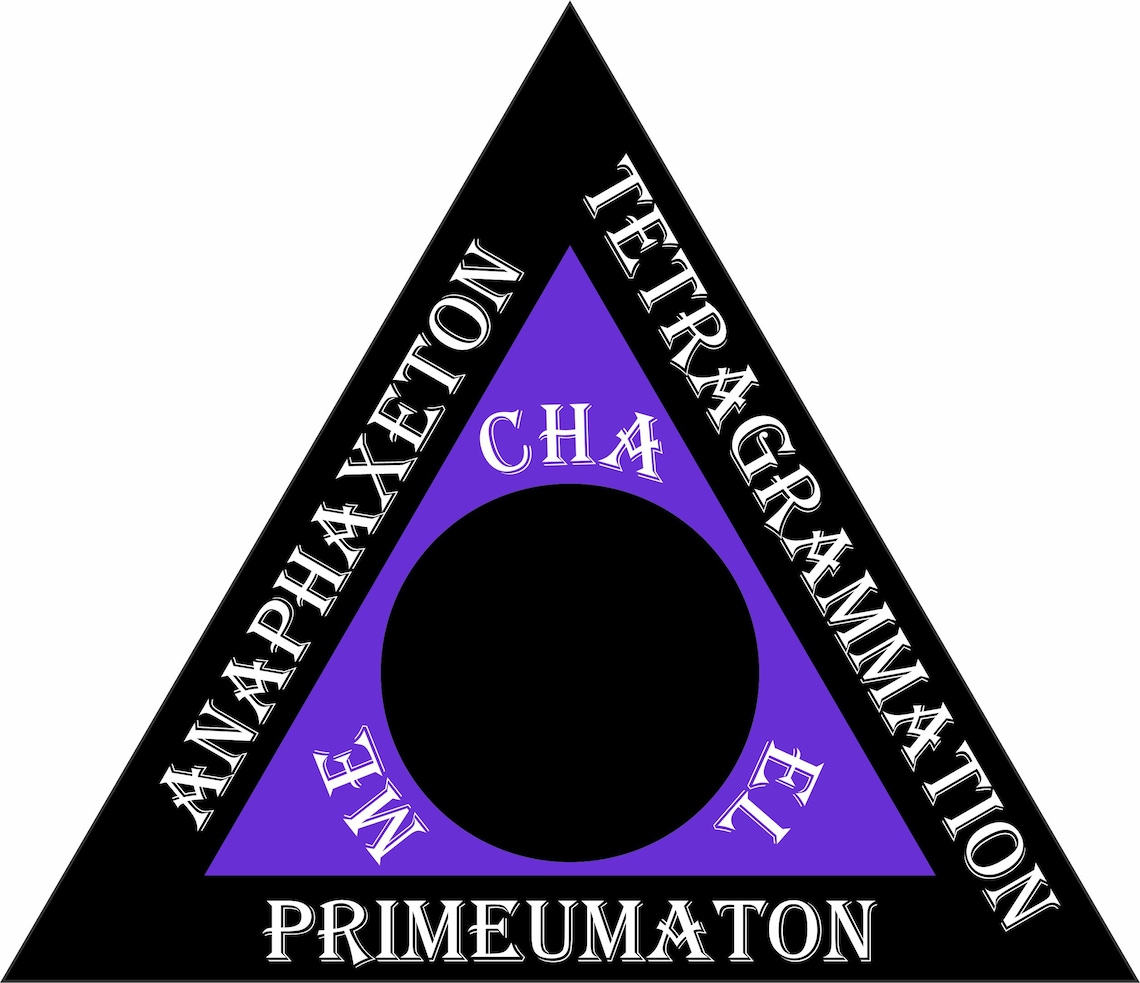 Triangle of the Art Vinyl Sticker Decal Occult Magick | Etsy