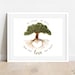 Printable Art, Watercolor Family Tree Heart Print, Our Love Has Roots ...