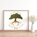 Printable Art, Watercolor Family Tree Heart Print, Our Love Has Roots ...