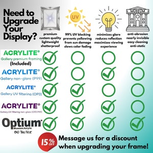 Non-glare Reflection Control Acrylic Glass Framing Grade Acrylic W/ 90% ...