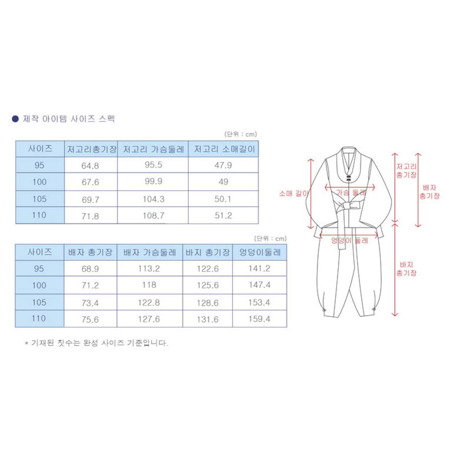 Pattern for Man]traditional Korean Men's Hanbok, Actual Size PDF ...
