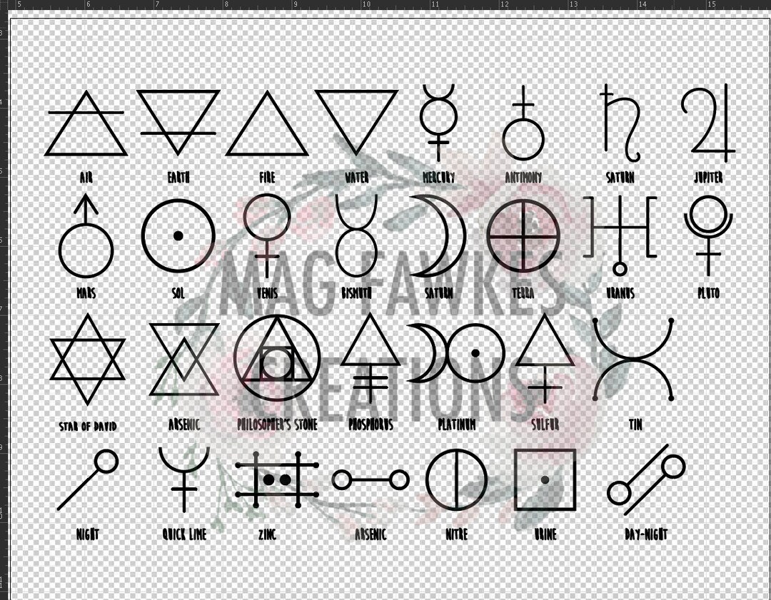 ALCHEMY ELEMENTS Full Sheet Foil Transparency - Etsy
