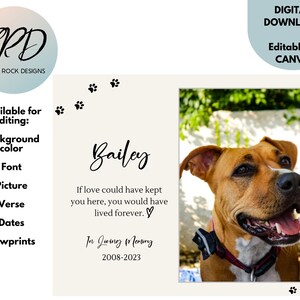 Pet Memorial Printable, Editable Pet Memorial File, Editable Pet ...