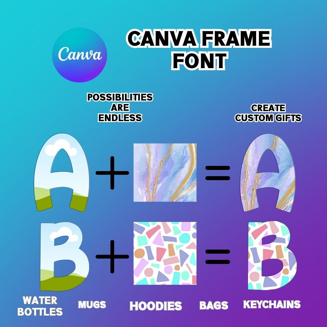 Fill Your Own Letter Frames on CANVA. Drag and Drop Alphabet, Editable ...