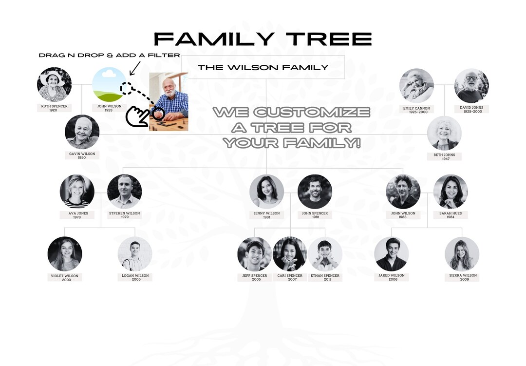 Custom Family Tree, Family Tree Printable, Ancestry Template, Family ...